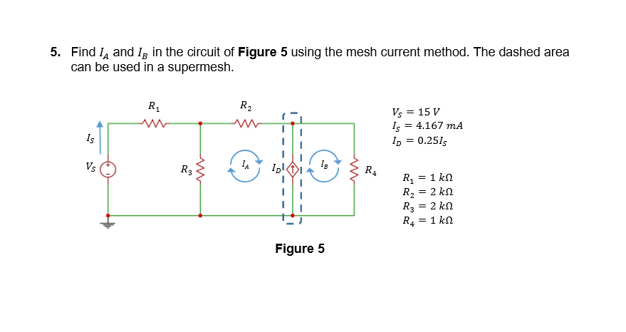 Solved Find and in the circuit of Figure 5 using the mesh | Chegg.com