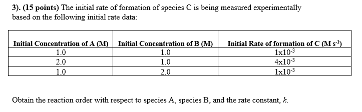 Solved 3). (15 points) The initial rate of formation of | Chegg.com
