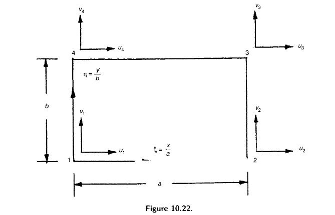 Solved 10.12 Consider a rectangular element in plane stress | Chegg.com
