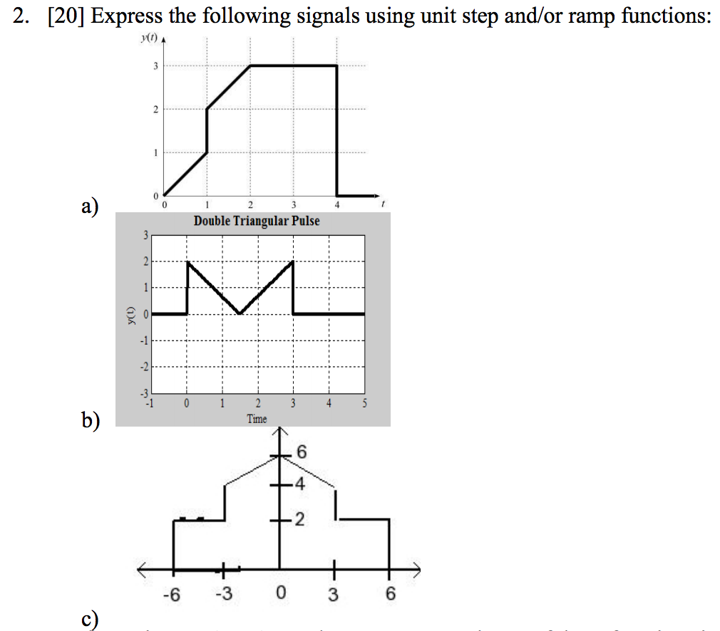 Solved 2. [20] Express the following signals using unit step | Chegg.com