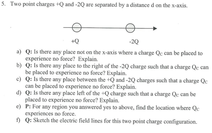 Solved Two point charges +Q and -2Q are separated by a | Chegg.com