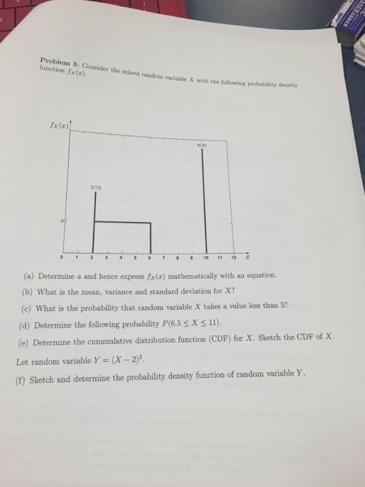 Consider The Mixed Random Variable X With The