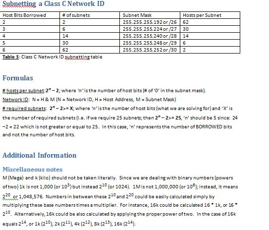 Solved The default (Clssful) subnet mask forthis network is: | Chegg.com