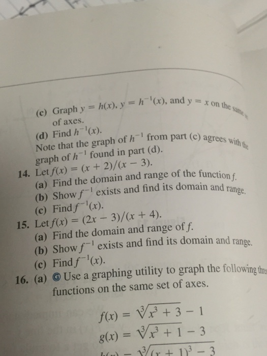 Solved (c) Graph y = h(x), y = h^-1(x), and y = x on the | Chegg.com