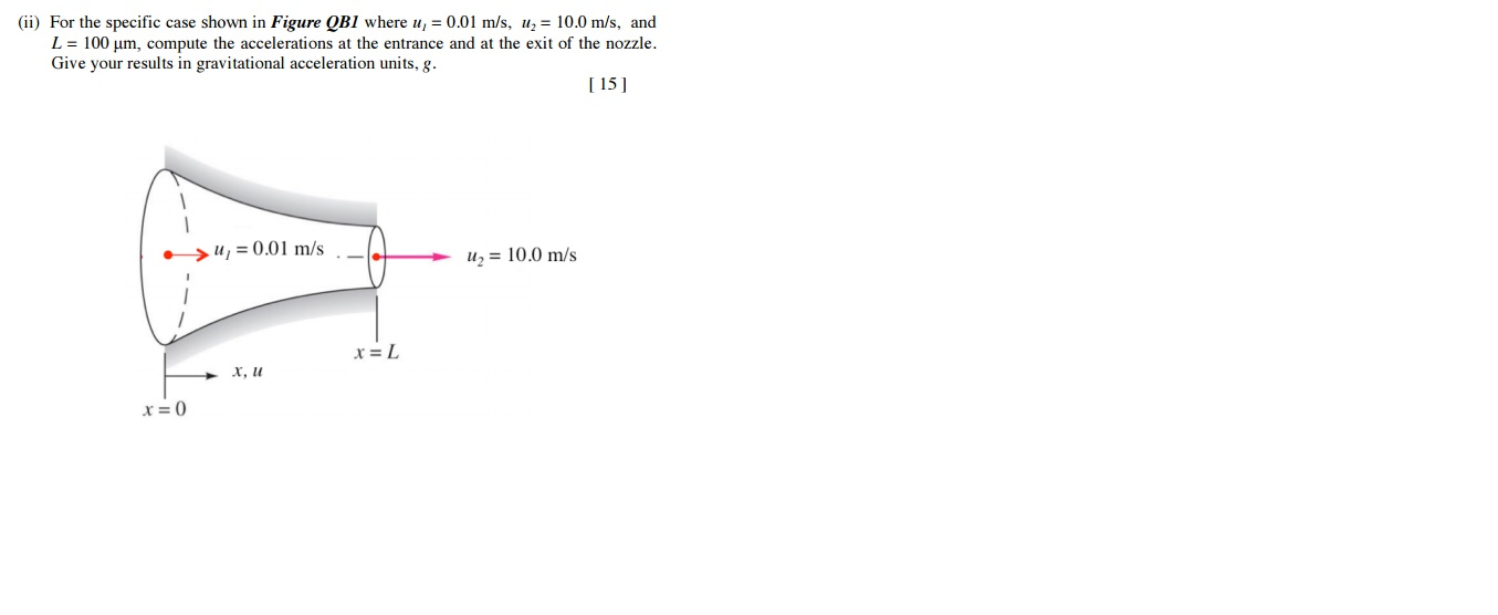 Solved Flow through the converging nozzle of length L shown | Chegg.com