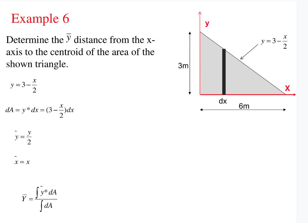 Solved Example 6 Determine the y distance from the x- axis | Chegg.com
