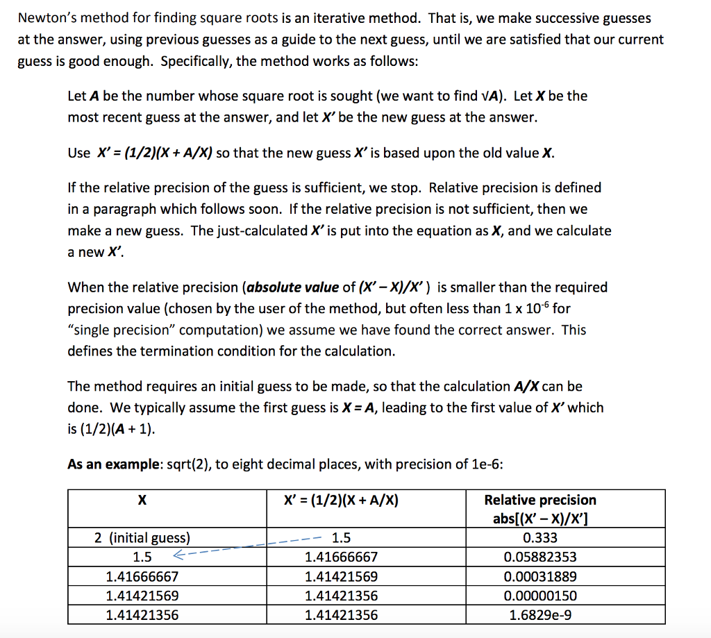 Solved Newton's method for finding square roots is an | Chegg.com