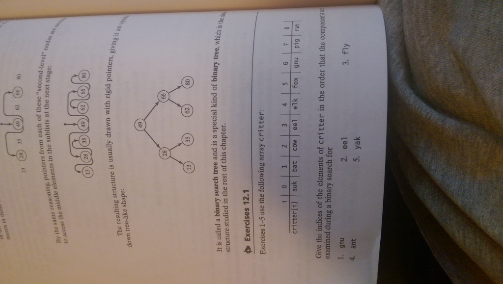 Solved 13 GB) 35 49 62 (66) 80 pointers from each of the | Chegg.com