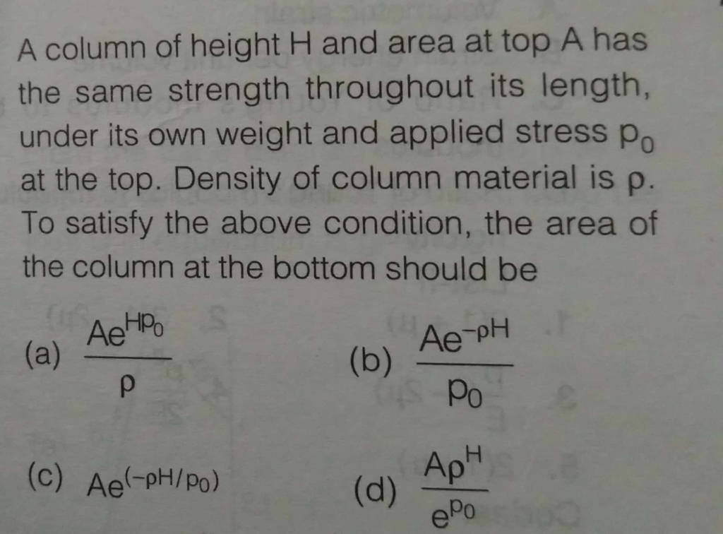 Solved A column of height H and area at top A has the same | Chegg.com