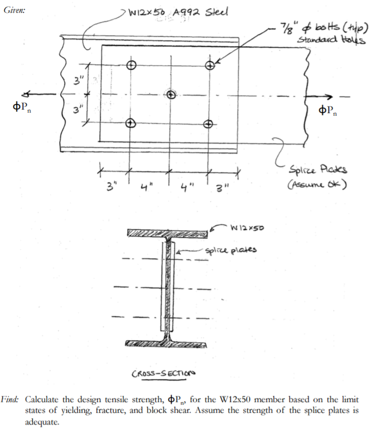 Solved Find: Calculate the design tensile strength, phi P_n, | Chegg.com
