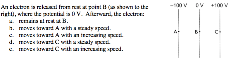 Solved An electron is released from rest at point B (as | Chegg.com