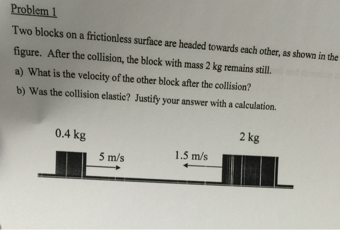 Solved Two blocks on a frictionless surface are headed | Chegg.com