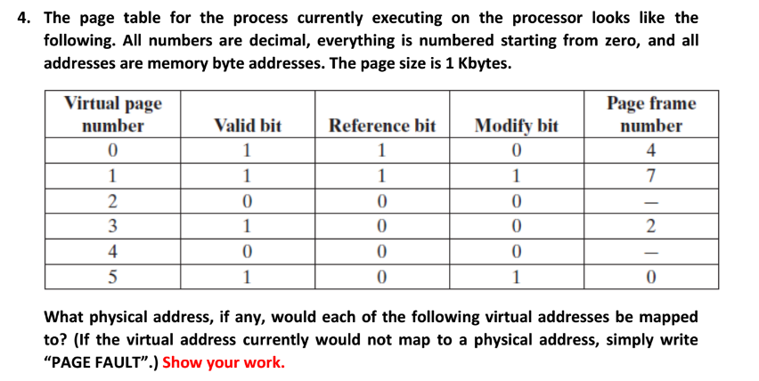 Solved The page table for the process currently executing on | Chegg.com
