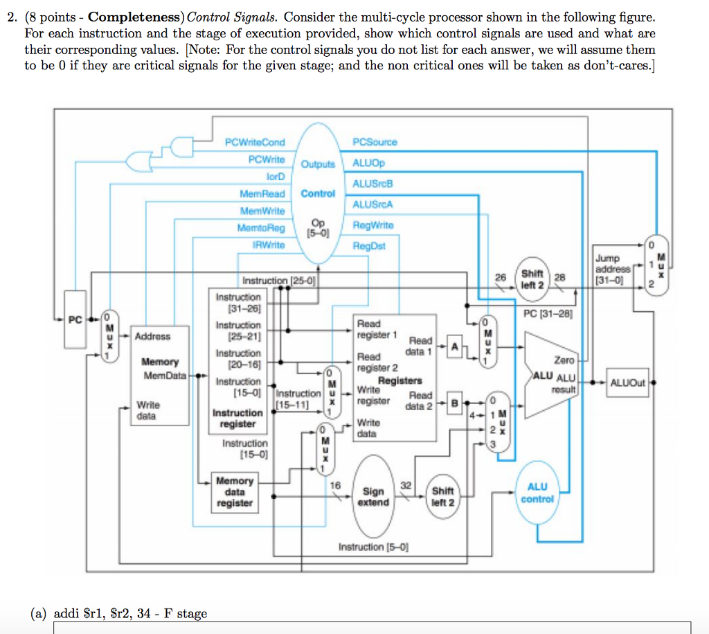 Solved Consider The Multi Cycle Processor Shown In The