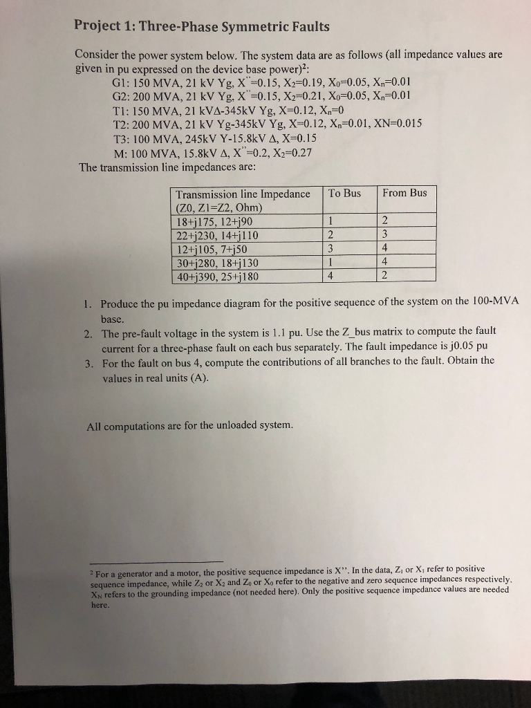 Project 1: Three-Phase Symmetric Faults Consider the | Chegg.com