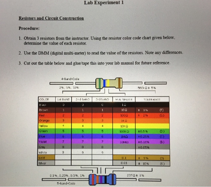 Solved Lab Experiment i Resistors and Circuit Constuction | Chegg.com