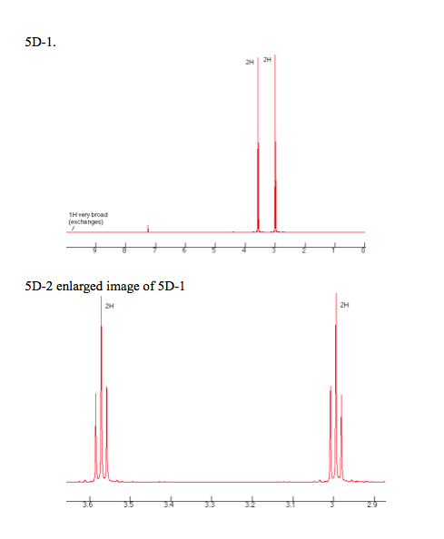 Solved Analyze all spectra and propose a reasonable | Chegg.com Solved Analyze all spectra and propose a reasonable | Chegg.com