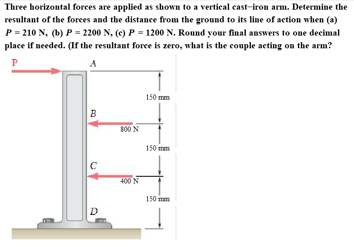Solved Three horizontal forces are applied as shown to a | Chegg.com
