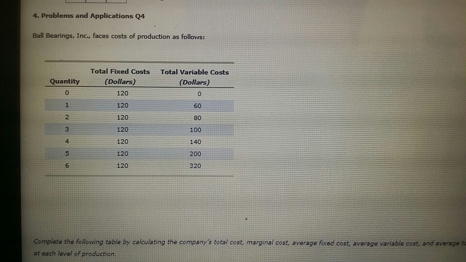 Solved 4. Problems and Applications Q4 Ball Bearings, Inc., | Chegg.com