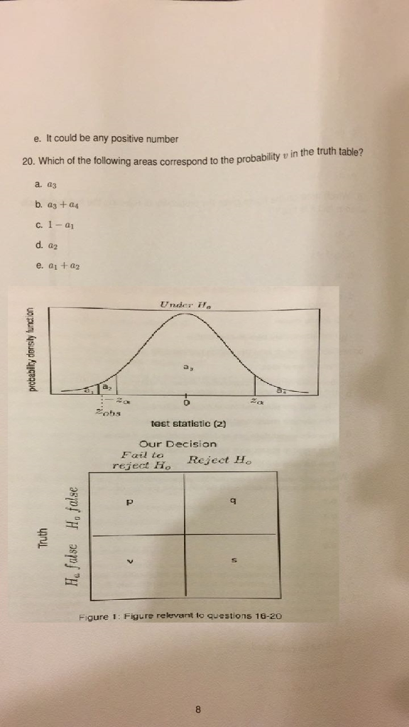 Solved e. Sample variance 12. When testing for the | Chegg.com