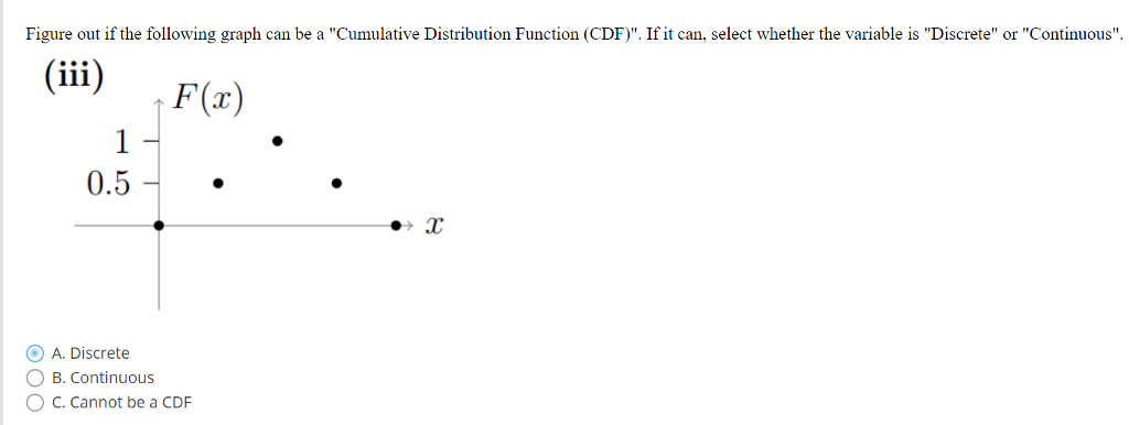 Solved Figure out if the following graph can be a | Chegg.com