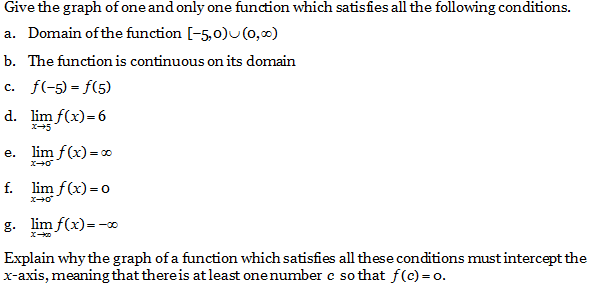 Solved Give the graph of one and only one function which | Chegg.com