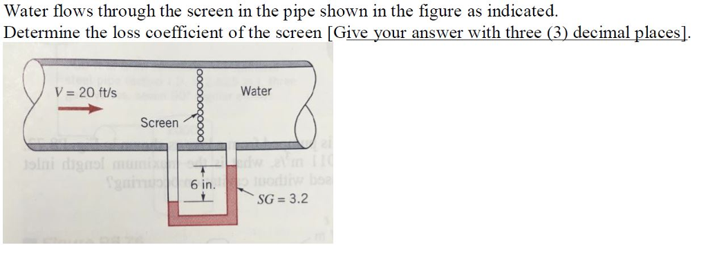 Solved Water flows through the screen in the pipe shown in | Chegg.com