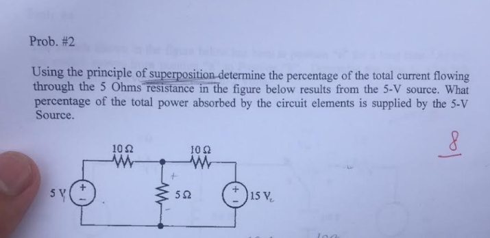 Solved Using the principle of superposition determine the | Chegg.com