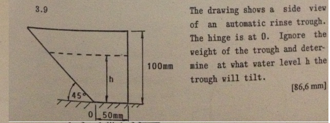 Solved 3.9 The drawing shows a side view of an automatic | Chegg.com