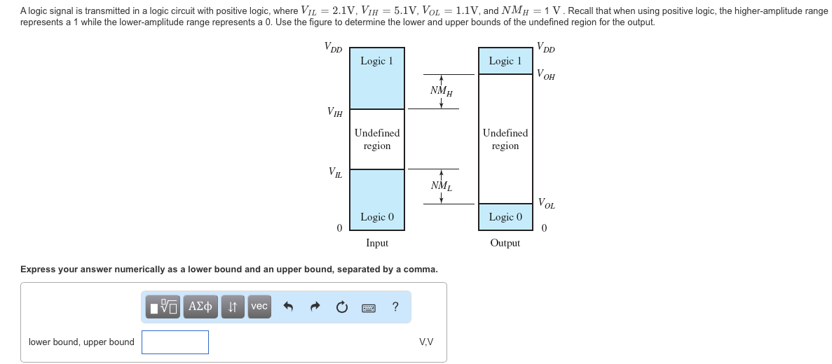 Solved A logic signal is transmitted in a logic circuit with | Chegg.com