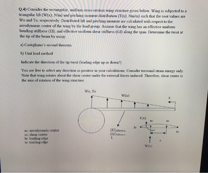 Solved Consider die rectangular. uniform cross-section wing | Chegg.com