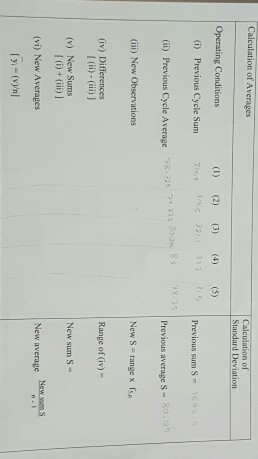 Statistical Quality Control | Chegg.com