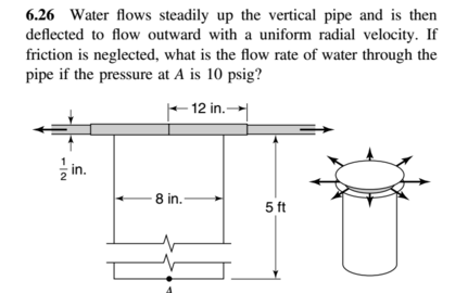 Solved Water flows steadily up the vertical pipe and is then | Chegg.com