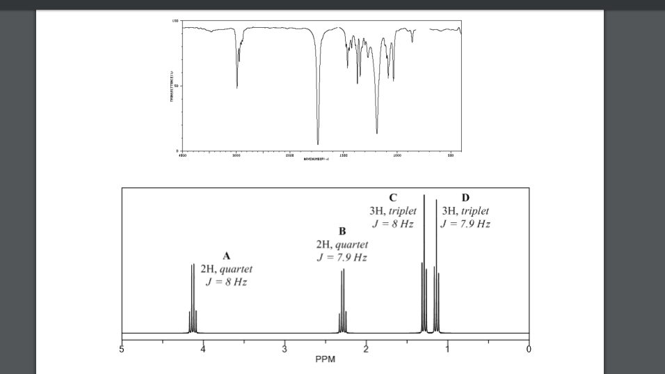 C5h10o2 Ir Spectrum