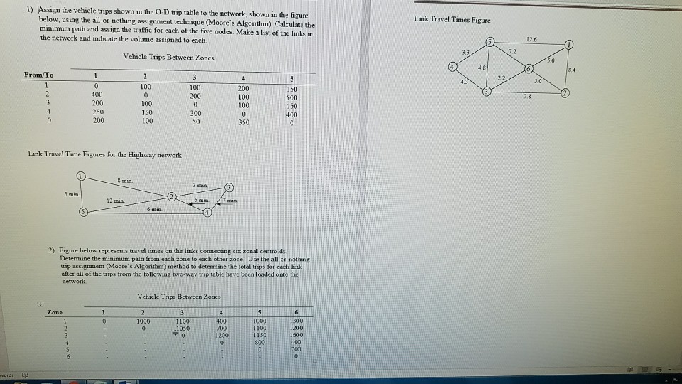 Solved Assign the vehicle trips shown in the O-D tip table | Chegg.com