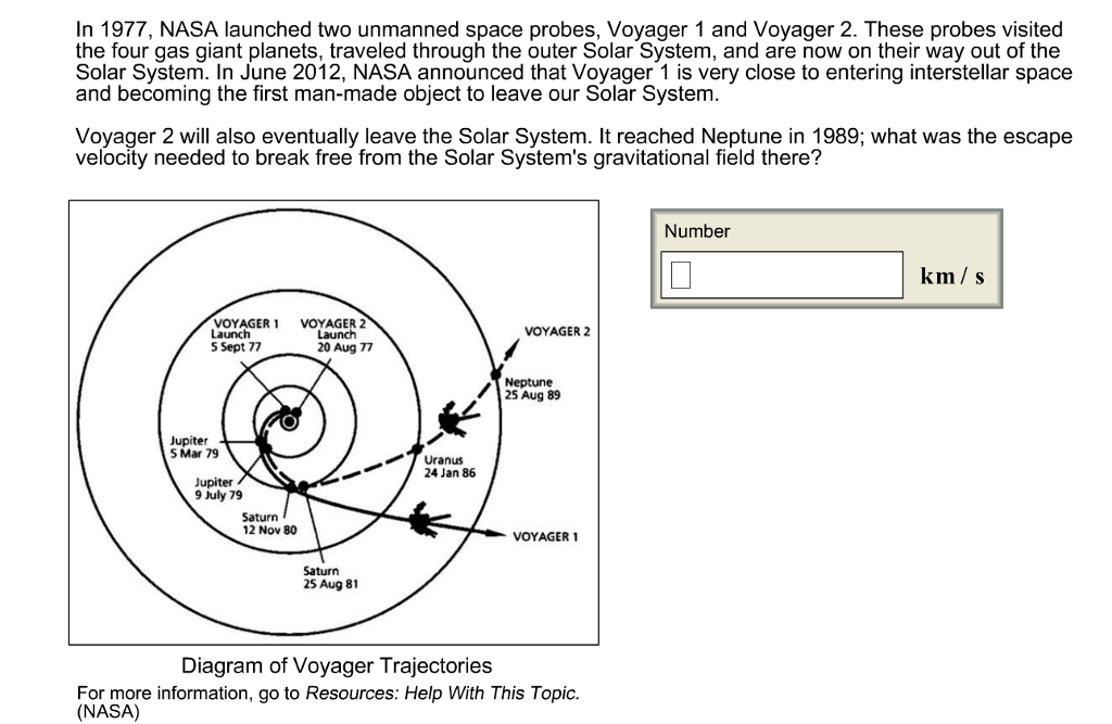 Voyager I And Voyager Ii Are Launched Unmanned To Explore The Outer ...
