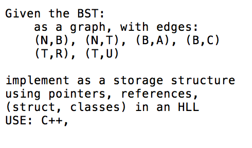 Solved Given the BST: as a graph, with edges: implement as a | Chegg.com