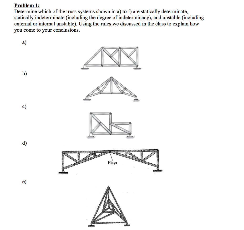 Solved Problem 1 Determine which of the truss systems shown | Chegg.com