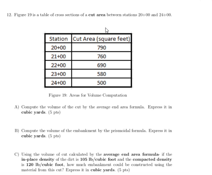 Solved 12. Figure 19 is a table of cross sections of a cut | Chegg.com
