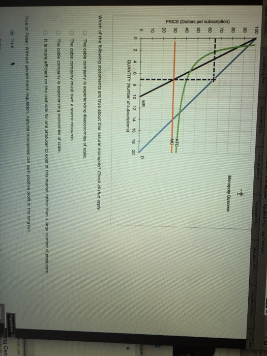 Solved Which of the following statements are true about the | Chegg.com