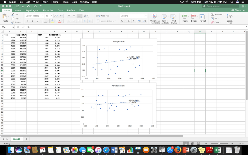Solved Excel File Edit View Insert Format Tools Data Window | Chegg.com