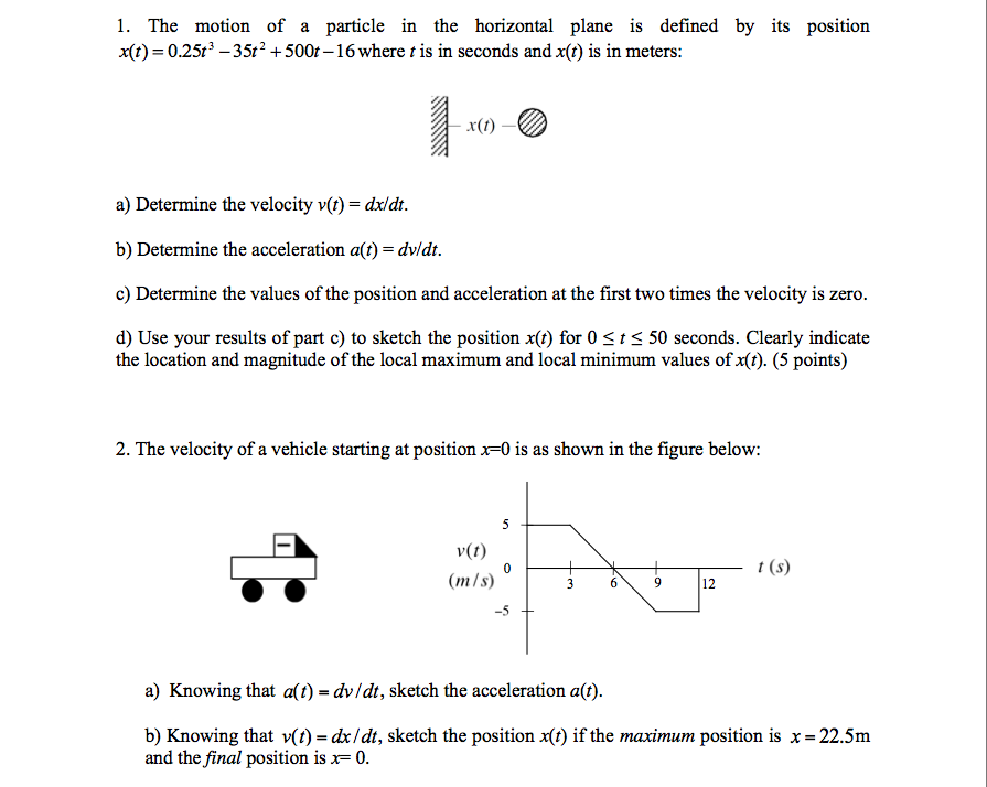 Solved The motion of a particle in the horizontal plane is | Chegg.com