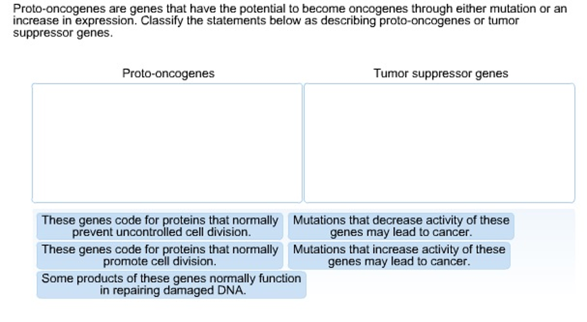 Solved Proto-oncogenes are genes that have the potential to | Chegg.com