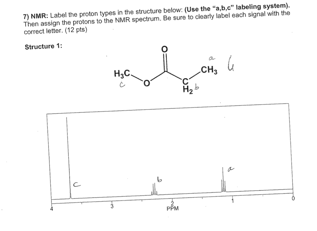 Solved 7) NMR: Label the proton types in the structure | Chegg.com