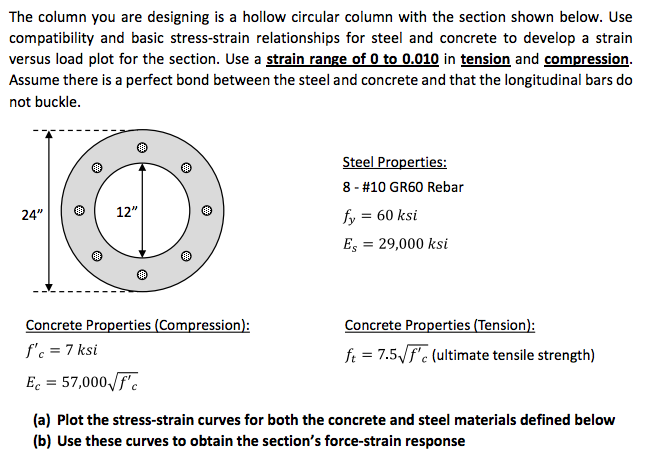 The Column You Are Designing Is A Hollow Circular Chegg the-column-you-are-designing-is-a-hollow-circular-chegg
