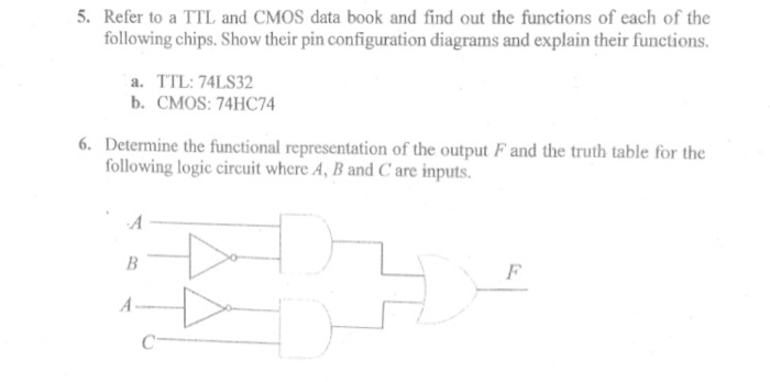 Solved Refer to a TTL, and CMOS data book and find out the | Chegg.com