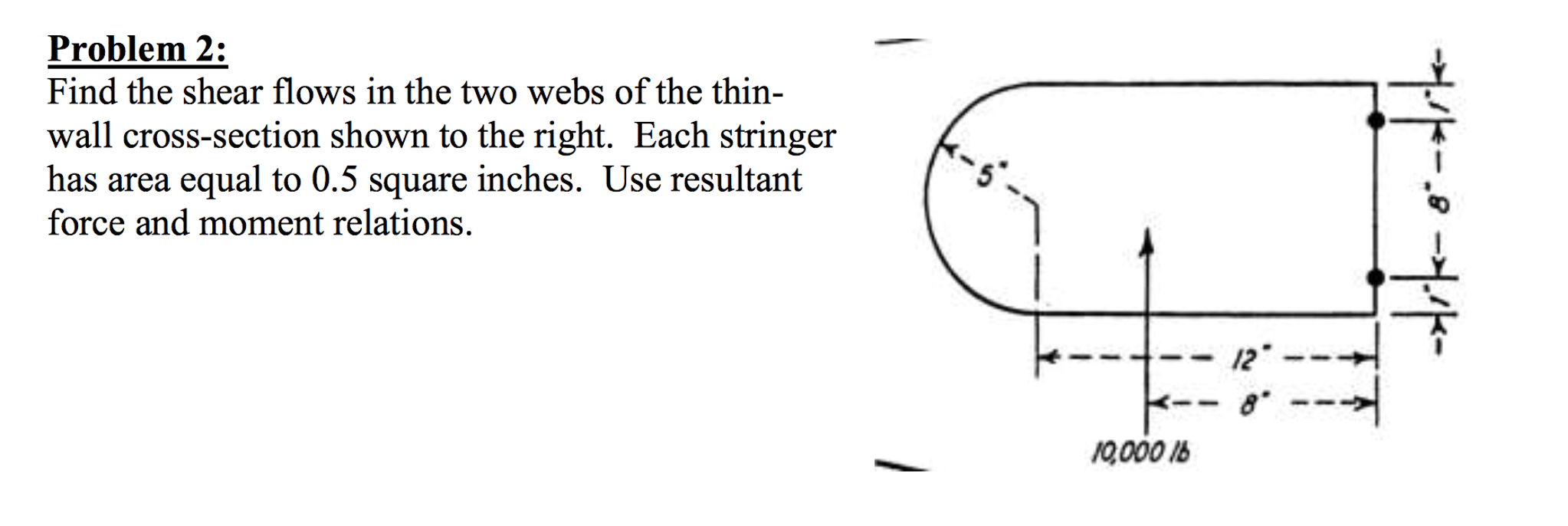 Find the shear flows in the two webs of the thin- | Chegg.com