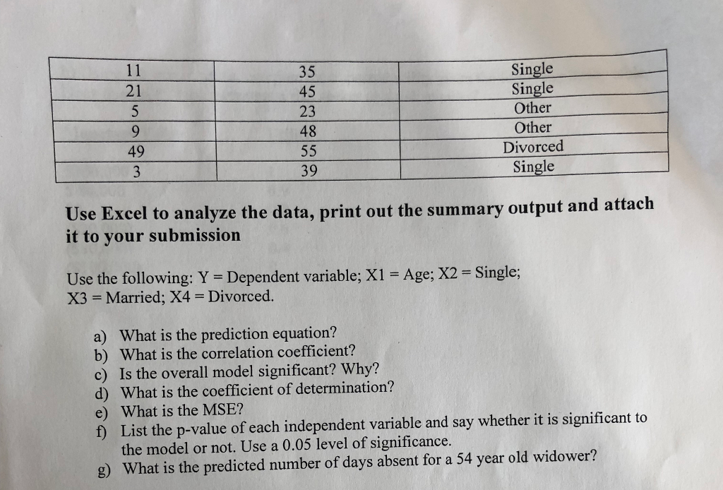 Solved Qu 4. 25 marks A personnel manager for a large | Chegg.com Solved Qu 4. 25 marks A personnel manager for a large | Chegg.com