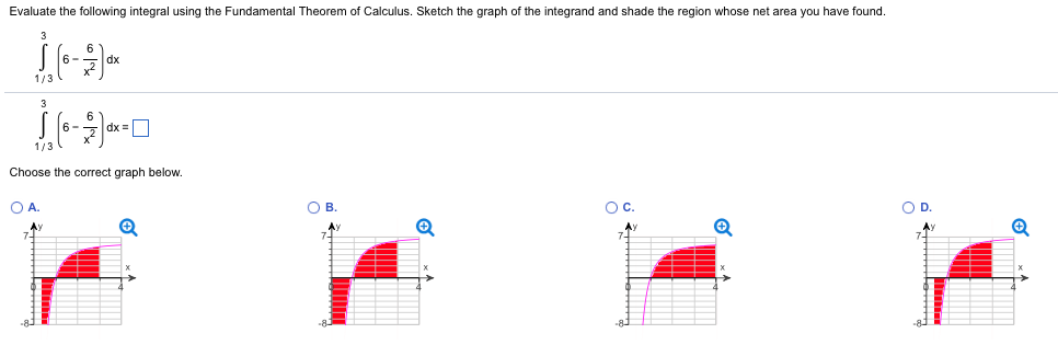 Solved Evaluate the following integral using the Fundamental | Chegg.com