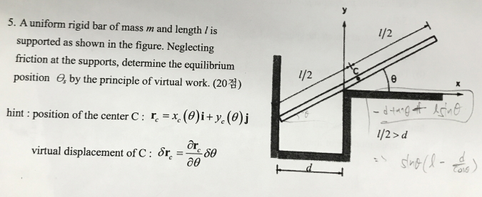 Solved A uniform rigid bar of mass m and length l is | Chegg.com
